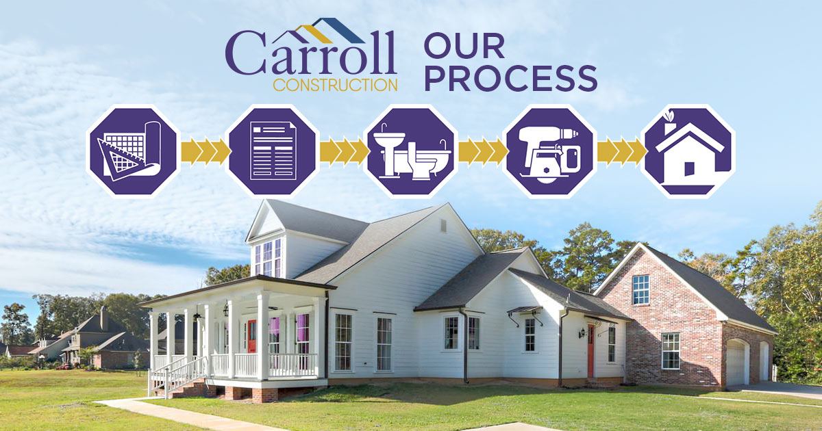 Our Process - Carroll Construction | Design + Build Custom Homes